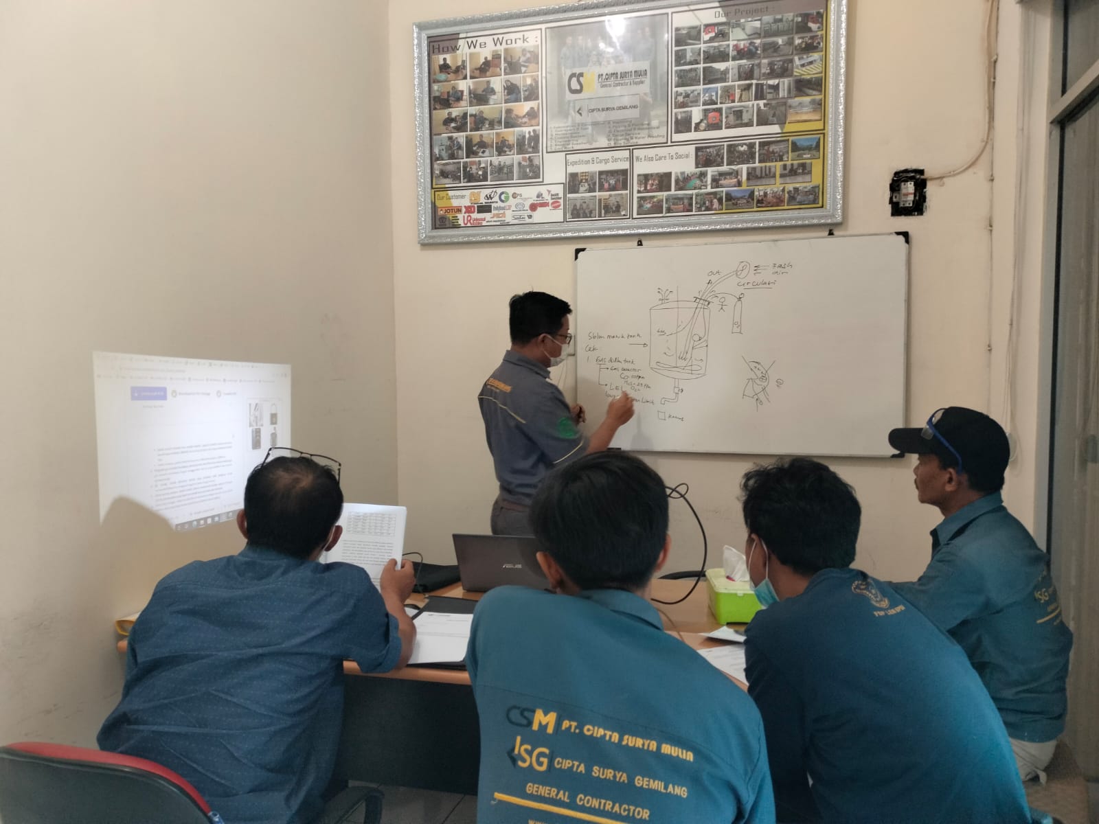 Cipta Surya Mulia – Official Website